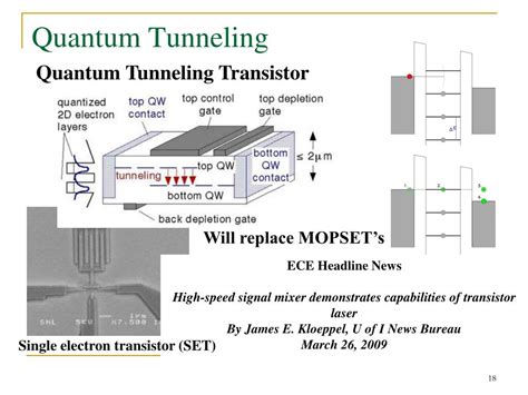 ppt quantum tunneling powerpoint presentation free download id 1410202
