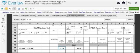 Spreadsheet Viewer Pertaining To Everlaws October Release Predictive Rating Custom