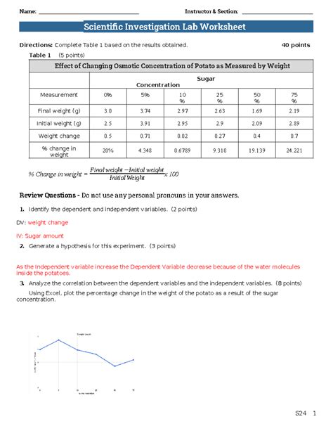 S24 Scientific Investigation Worksheet Scientific Investigation Lab Worksheet Directions
