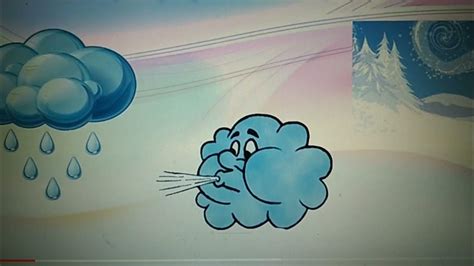 Розвиток мовлення і культура мовленнєвого спілкування Весняна викторина Youtube