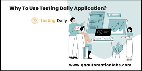 Why To Use Testing Daily Application Qaautomationlabs