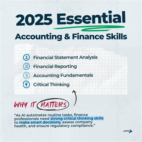 Psb Academy Psb Academy Added A New Photo