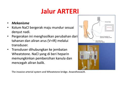 Monitoring Hemodinamik Invasif Pptx