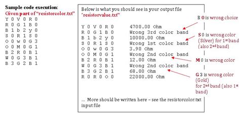 Solved This Is For A C Programming Class We Have Not Done