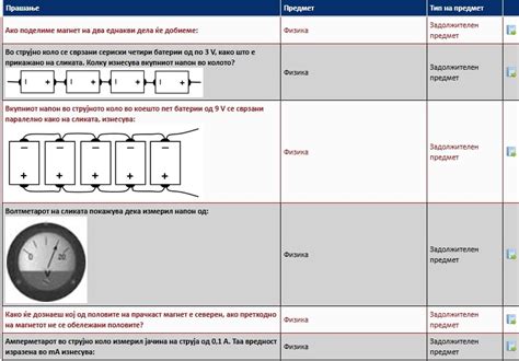 ПРЕГЛЕД НА ПРАШАЊА ЕКСТЕРНО 2017 8 ФИЗИКА ЗА ОСНОВНО ОБРАЗОВАНИЕ