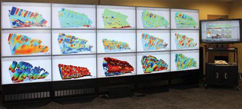 Exploratory Climate Data Visualization And Analysis Using Dv3d And