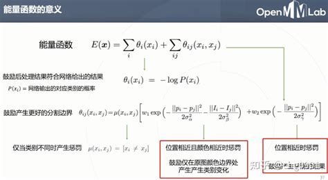语义分割基础andmmseg Openmmlab 实战营打卡6 知乎
