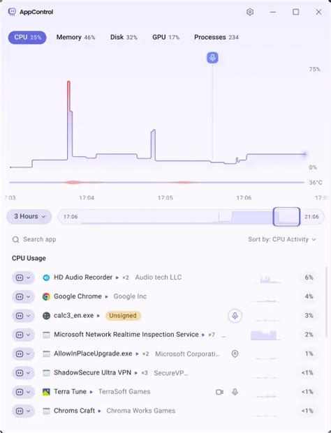 What Is Edpaexe Edpaexe 4 Reasons Tonot Trust It