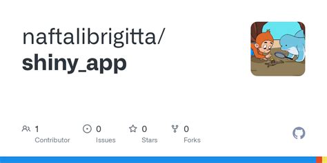 Github Naftalibrigittashinyapp