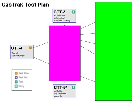 Github Readysetagile Jira Xray Demo And Case Study For Automated Testing Using Xray Test