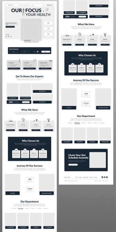 News And Insights Page Wireframe Design Nel 2025 Progettazione Di App Layout Da Web Sito Web