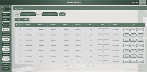 Springboot居民居住证管理平台viob5 Csdn博客