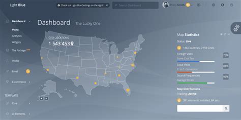 Top 6 Vue Admin Templates Flatlogic Blog