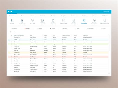 Telecom Crm 71 Photo