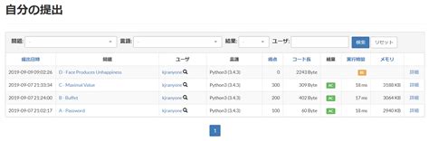 何も無いweb系エンジニアがatcoderを始める 技術考察