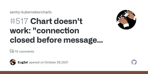 Chart Doesnt Work Connection Closed Before Message Completed In Sentry Relay · Issue 517