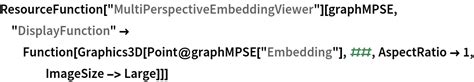 MultiPerspectiveEmbedding Wolfram Function Repository