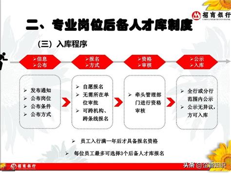 员工双通道职业发展体系介绍 人力资源部 知乎