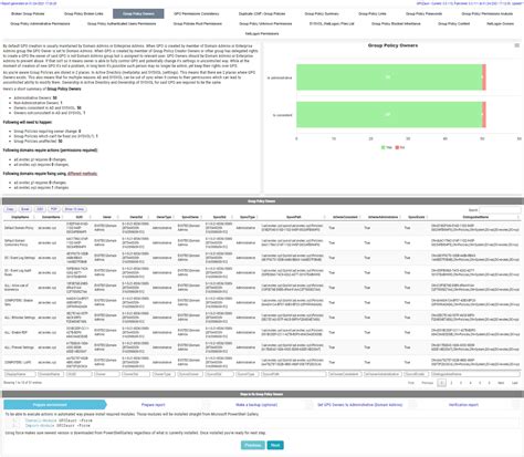 Solved Gpo Scheduled Task Configuration Powershell