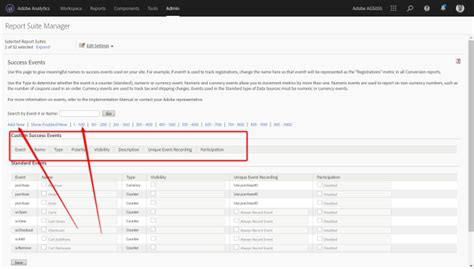 Adobe Experience Platform Mobile Sdks Mapping Data For Analytics Web Analytics For Developers