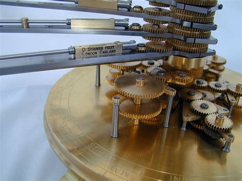 The Fascinating Orrery A Model Of The Solar System