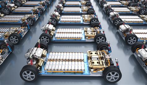 Clean Energy 101 Ev Battery Recycling Rmi