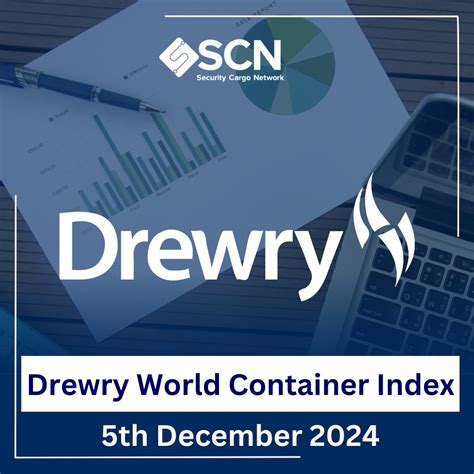 Cargowise One Security Cargo Network