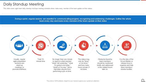 Agile Methodologies And Frameworks Kanban And Lean Management Complete