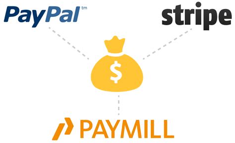 Mobile Wallet Solutions Passslot