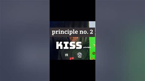 Write Clean Code With The Kiss Principle Cleancode Kissprinciple Youtube