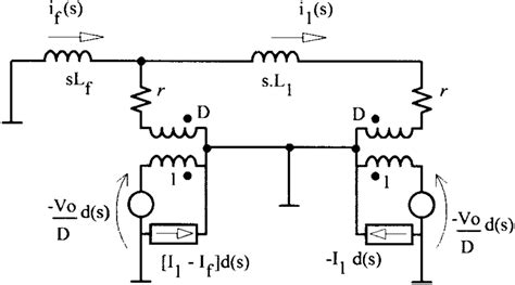 Control To Output Model Of The PFC Boost Converter Download Scientific Diagram