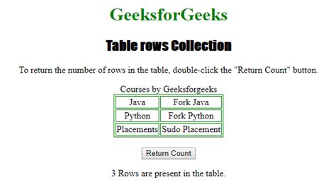 Html Dom 表行集合 码农参考