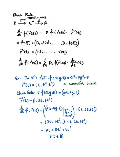 Chain Rule On Multidimensional Functions Chain Rule Riǜiǜ ǎfcict 二 Of