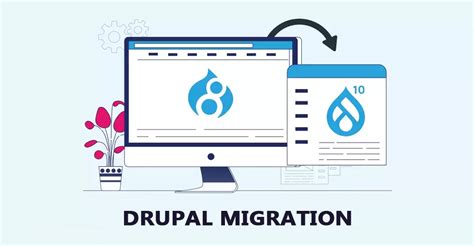 Drupal Migration Service In UK Drupal Migration Support