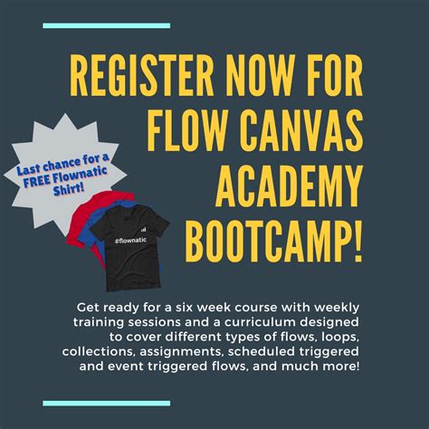 flow canvas on linkedin salesforce education community automation