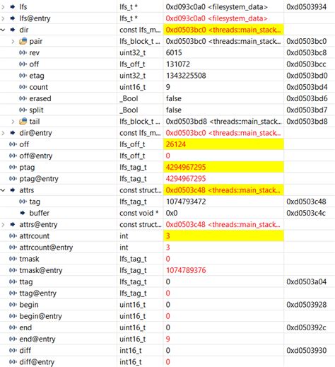 Questions About Spi Nand With Ecc · Issue 727 · Littlefs Project