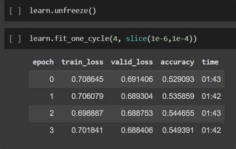 Siamese Example API Change In Resnet Function Between And Issue Fastai