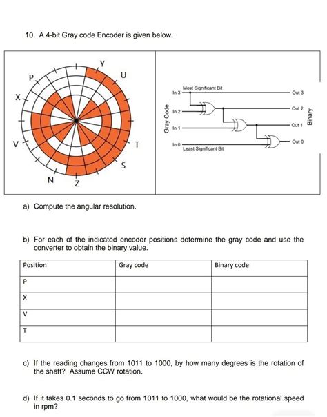 Solved 10 A 4 Bit Gray Code Encoder Is Given Below P Most