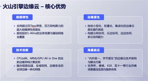火山引擎徐广治：边缘云，下一代云计算