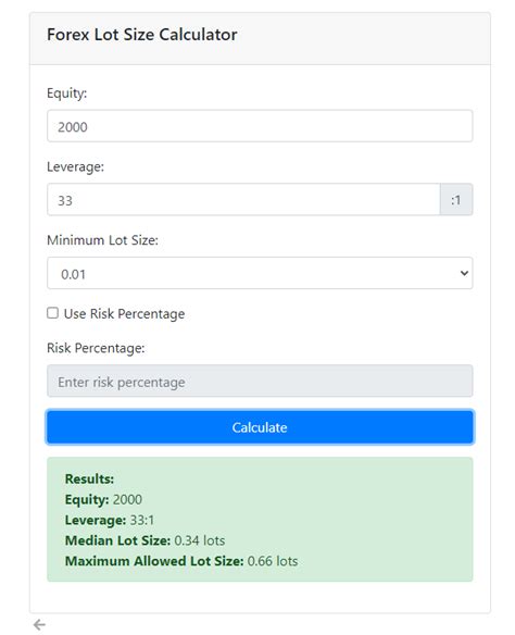 Really Nice And Easy To Use Forex Equity And Trading Lot Calculator Finally Stop Loss