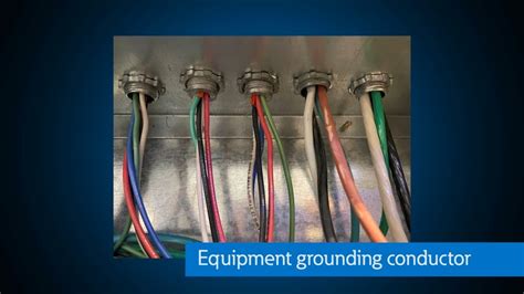 Grounding And Bonding Youtube