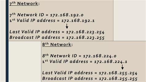 Class B Subnetting PPTX