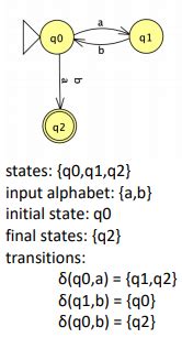 Solved Create an nfa for Σ a b that accepts Chegg com