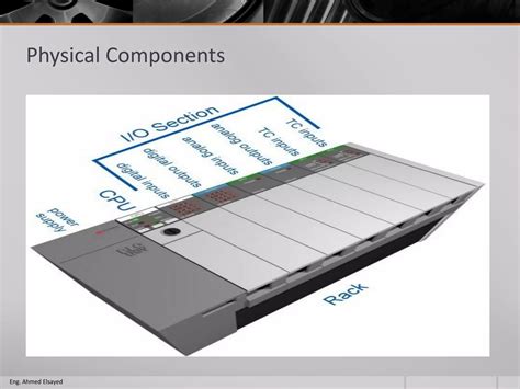Programmable Logic Controller Siemens S7 1200 Pdf