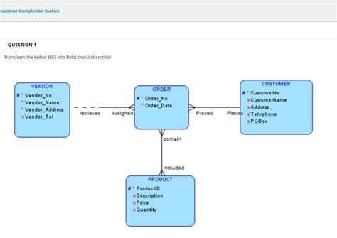 solved question completion status question 1 transform the