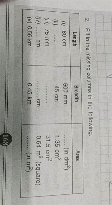 2 Fill In The Missing Columns In The Following Filo