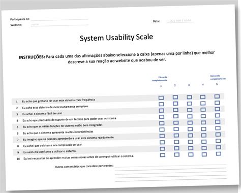 Sus System Usability Scale Youx Academy
