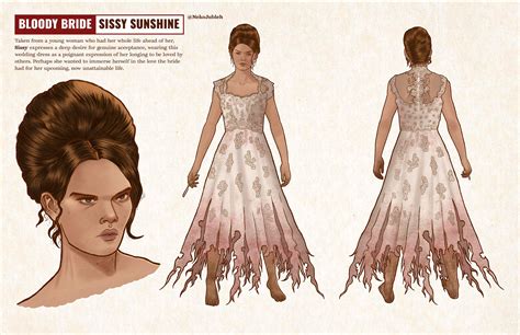 Why Isn T Nobody Talking About This Sissy Bride Concept Like Am I The Only One Aware Of This