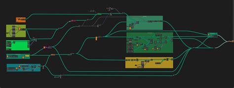 Node Beauty Sketchbooks Blender Artists Community