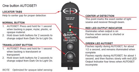 Label•eye Label Sensor Tri Tronics Label•eye Label Sensor Tri Tronics